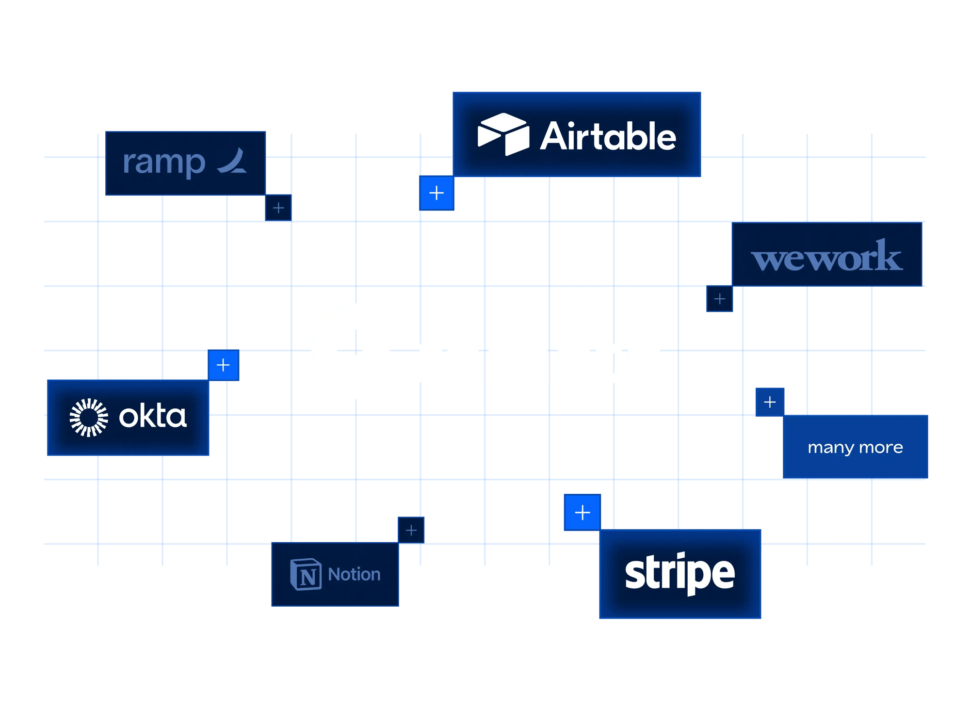 Partner Perks Marketplace | Remote